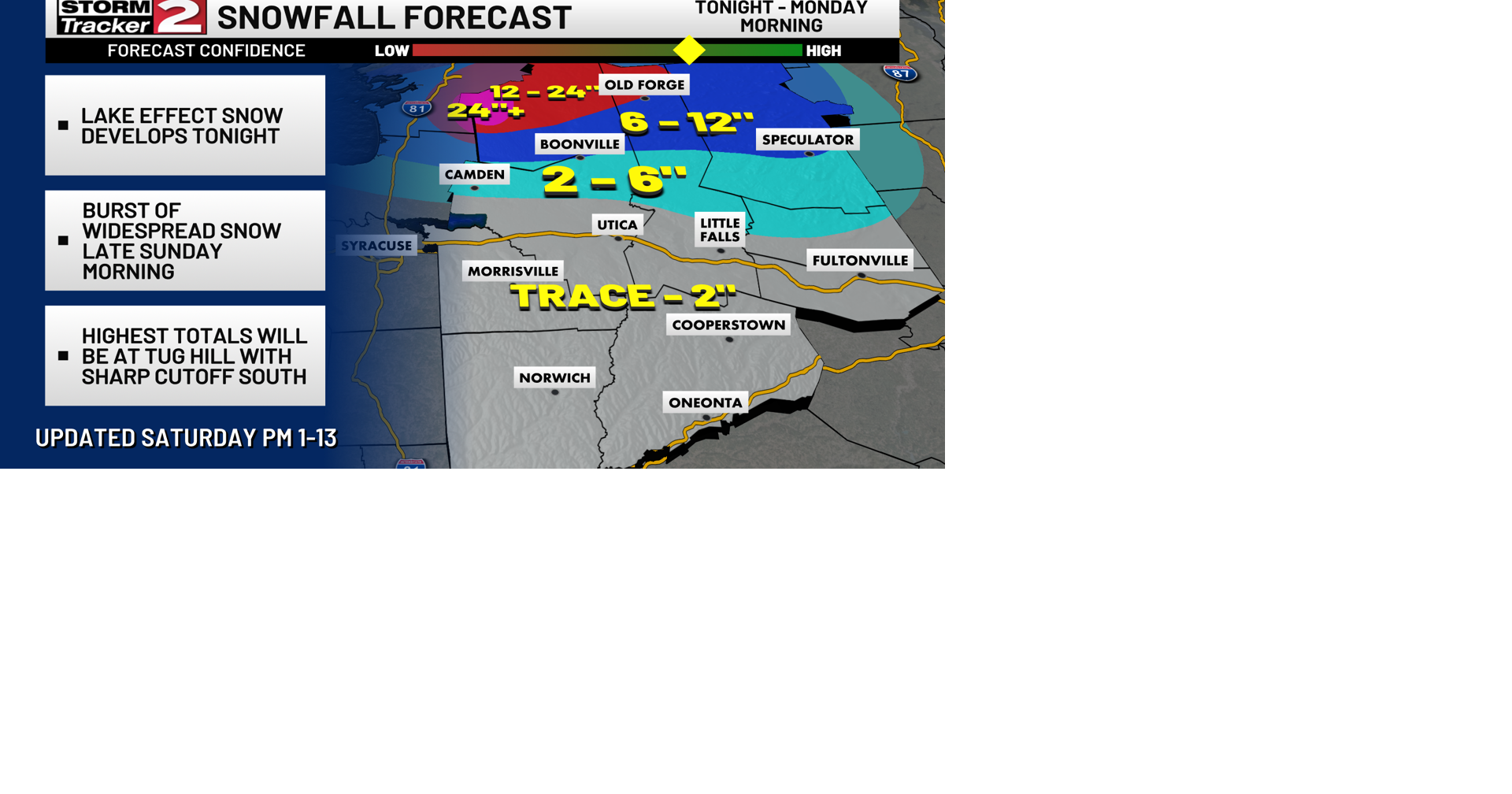Turning Cold with Heavy Snow North | Weather | wktv.com