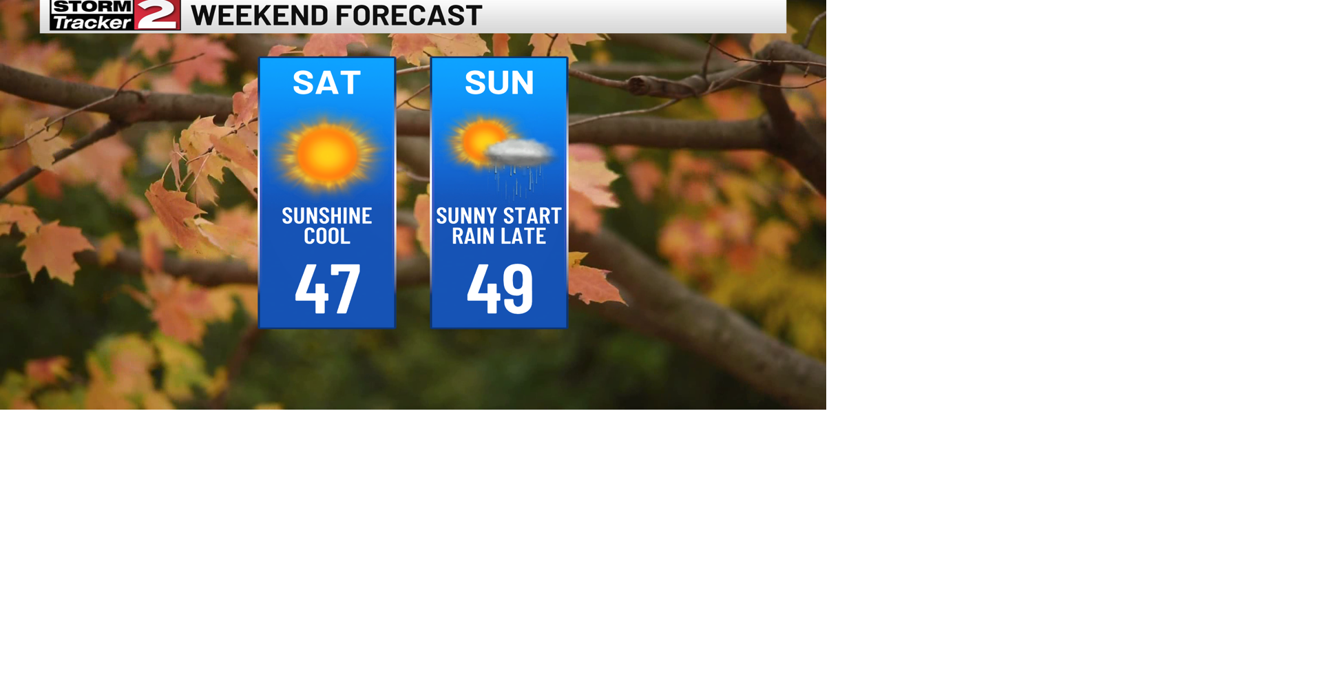 The Weekend Forecast | Weather | wktv.com