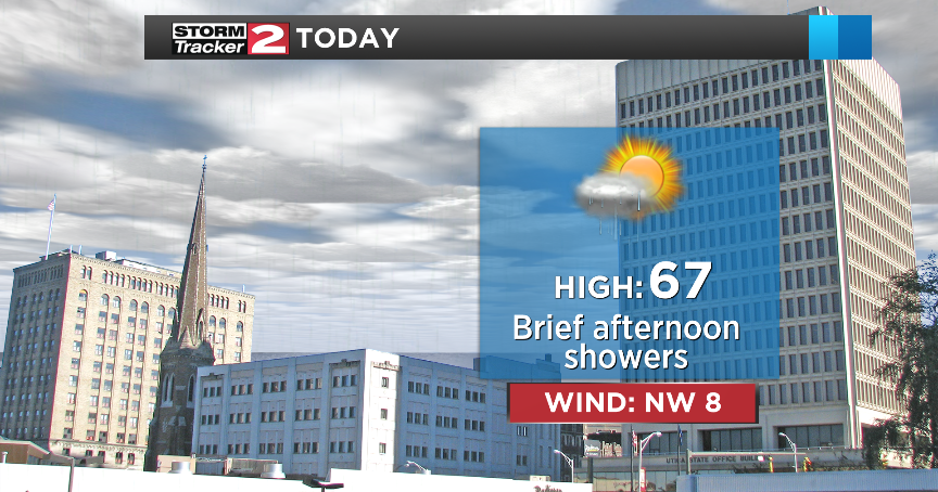 Brief showers today | Weather | wktv.com