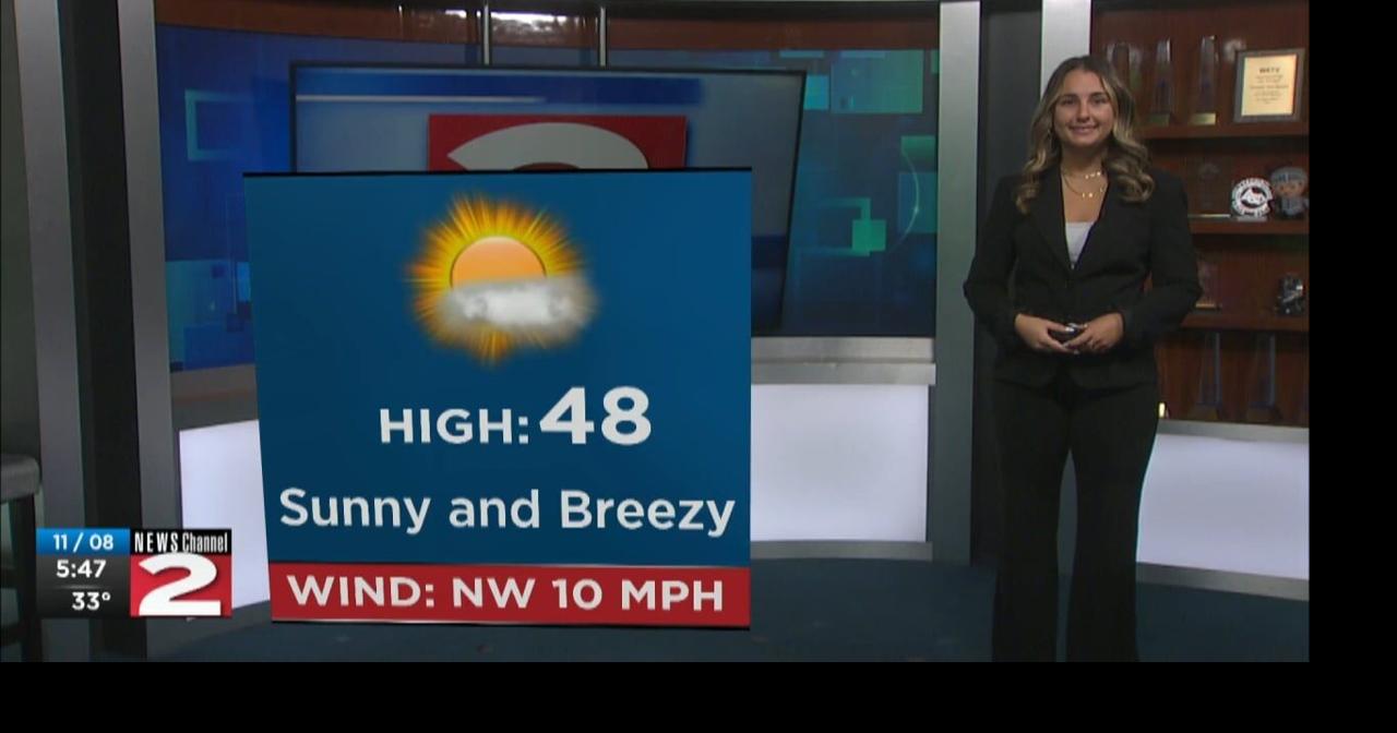 Stormtracker 2 Forecast | Video | wktv.com