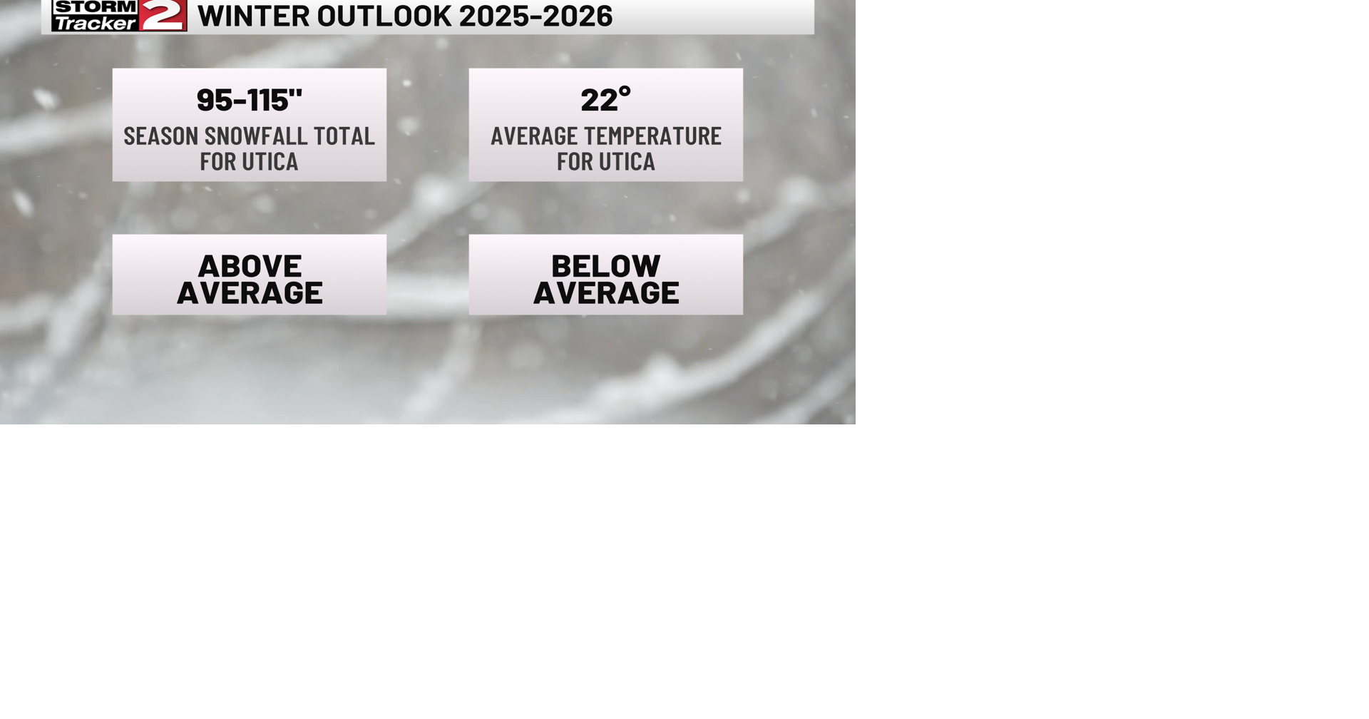 StormTracker 2 Winter Outlook: Braces for Below Average Temperatures ...
