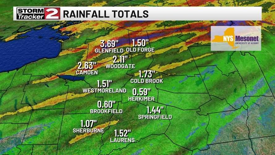 Recapping Yesterday's Active Weather and Thursday's Forecast | Top ...