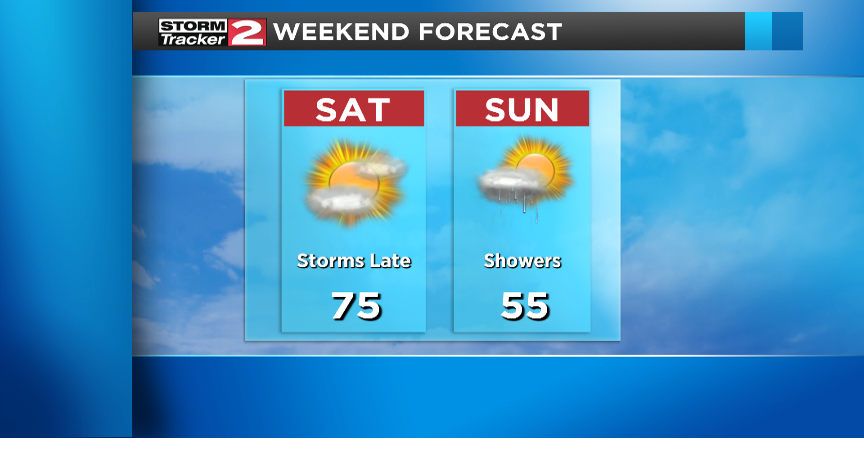 Weekend forecast | Weather | wktv.com