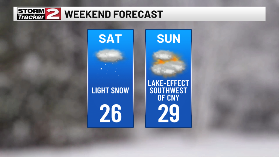 A Quiet End to the Workweek Today | Top Stories | wktv.com