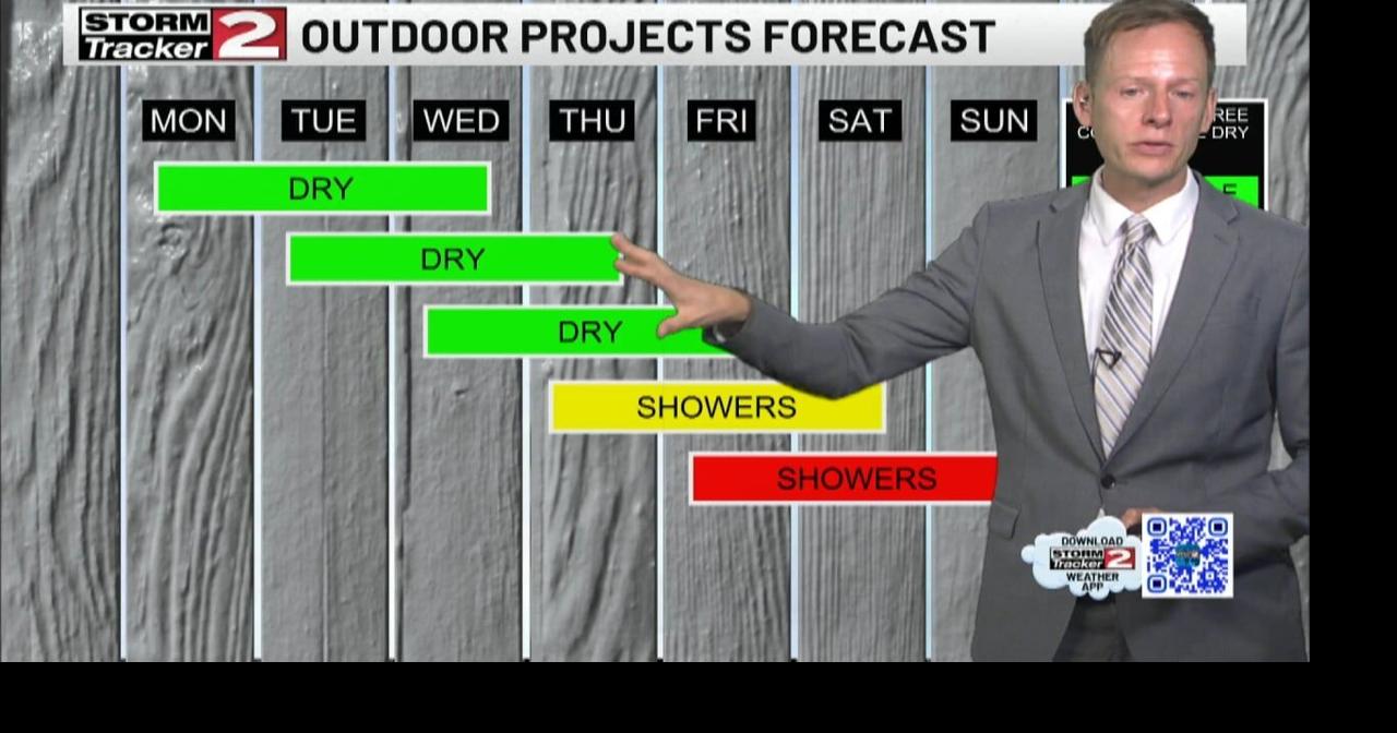 Evening Forecast: Dry, Sunny Weather Ahead | Video | wktv.com
