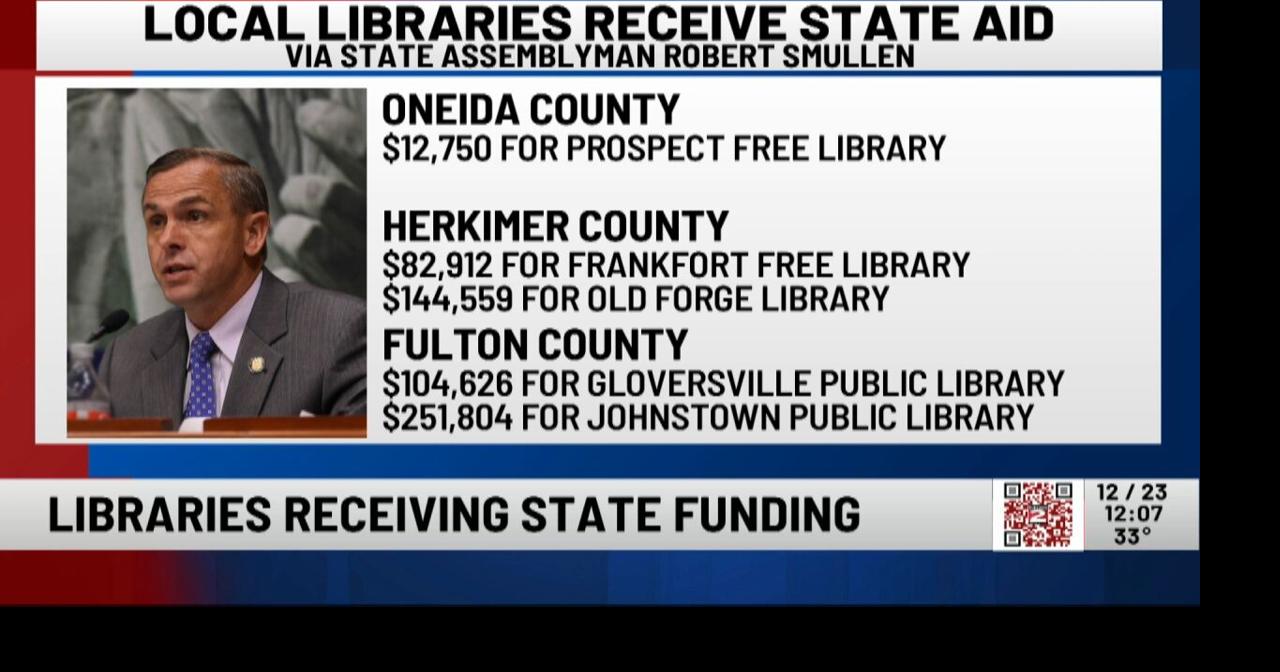 3 Local Libraries Awarded Construction Grants | Video | wktv.com