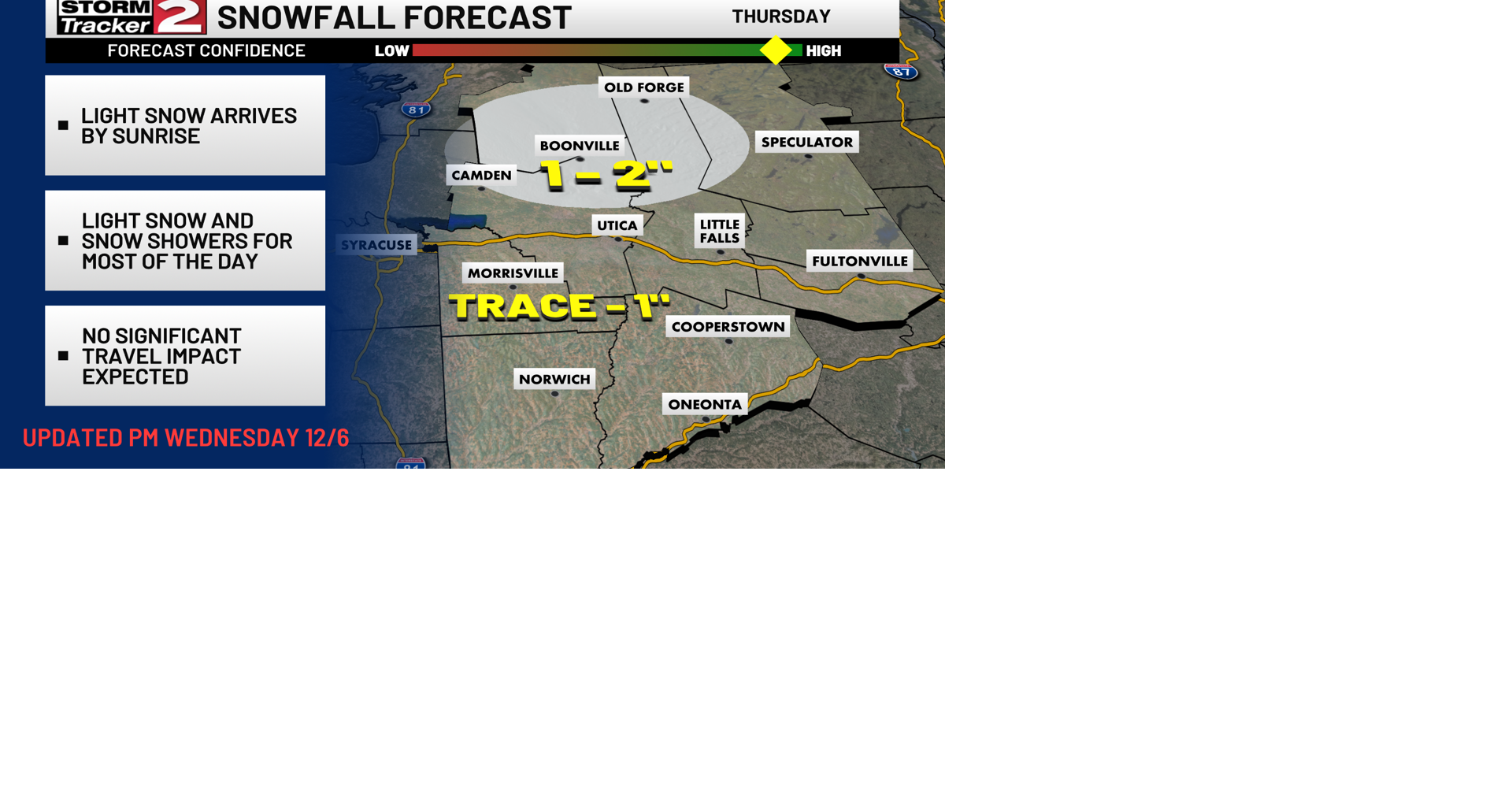 Light Snow Returns Tomorrow | Weather | wktv.com