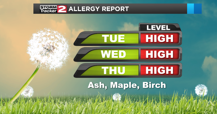 Beautiful week ahead | Weather | wktv.com