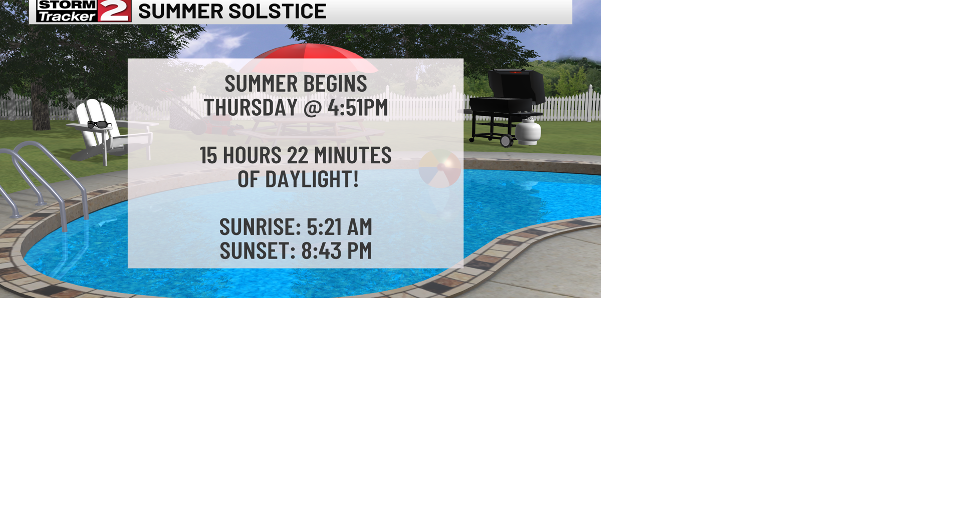 One More Hot Day... | Weather | wktv.com