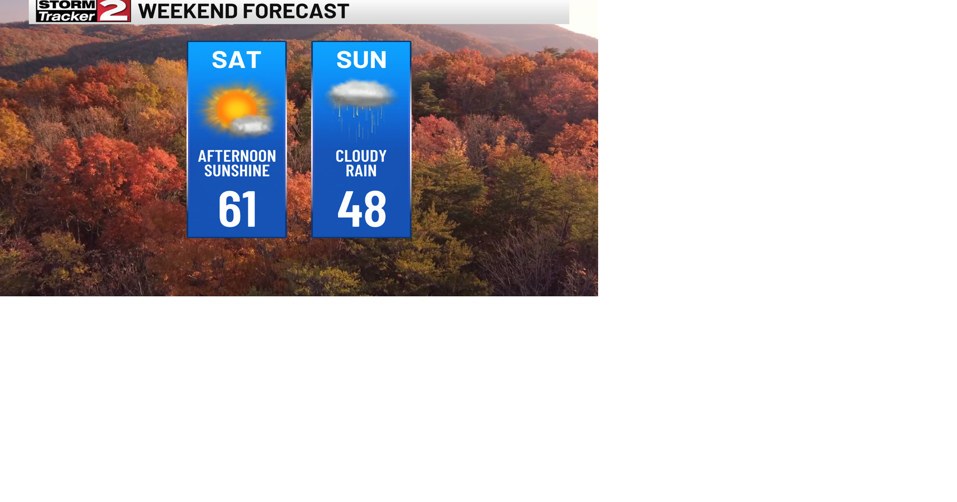 Saturday Morning Forecast | Weather | wktv.com