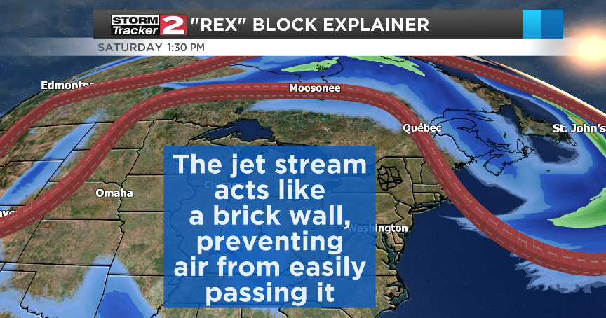 What is a 'Rex Block', and why is it bringing CNY lots of sunshine ...