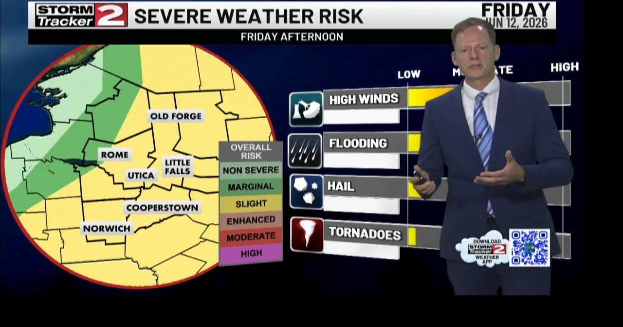 Evening Forecast: Thunderstorms Tonight and Friday | Video | wktv.com
