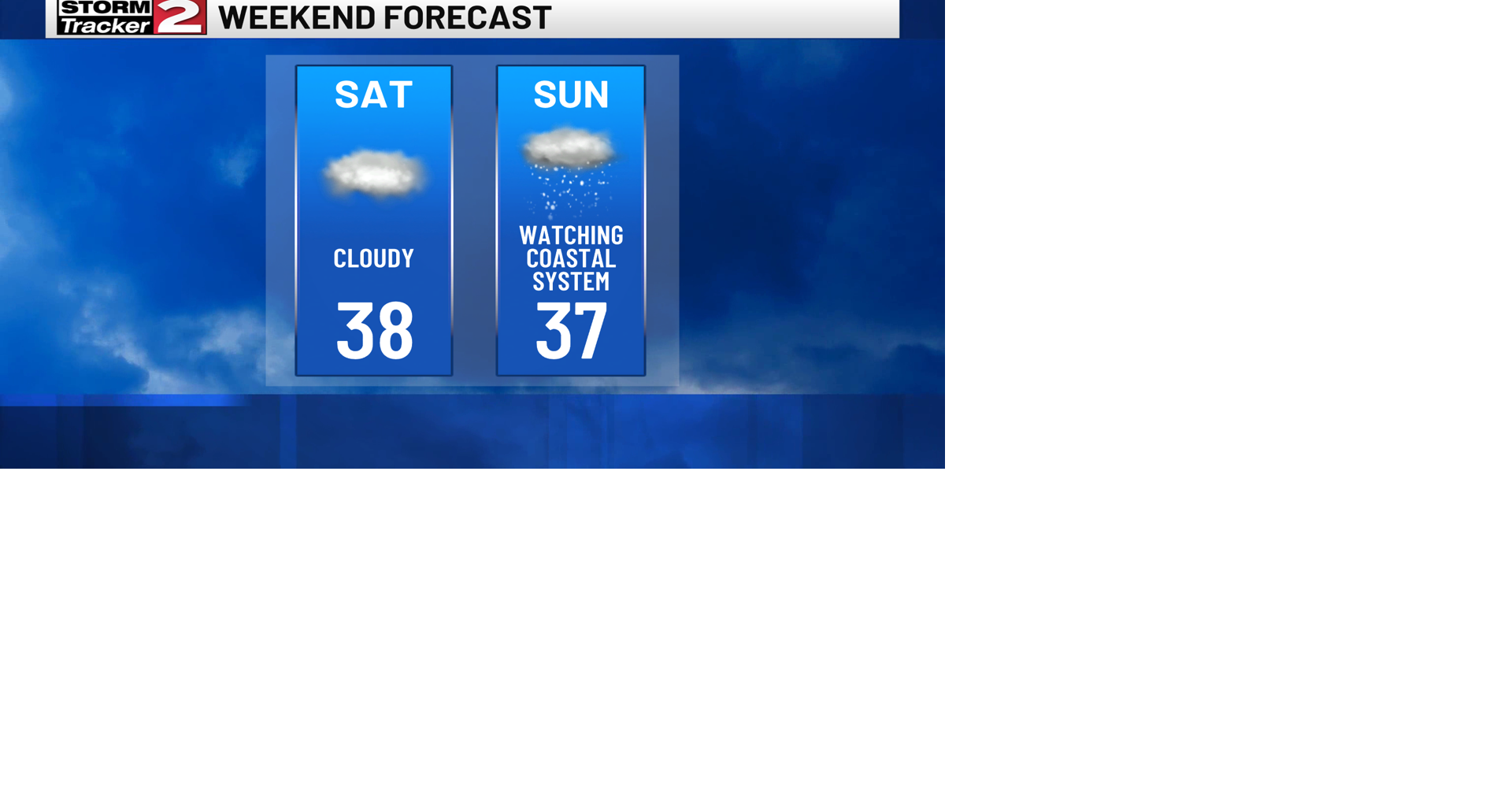 Weekend Forecast | Weather | wktv.com