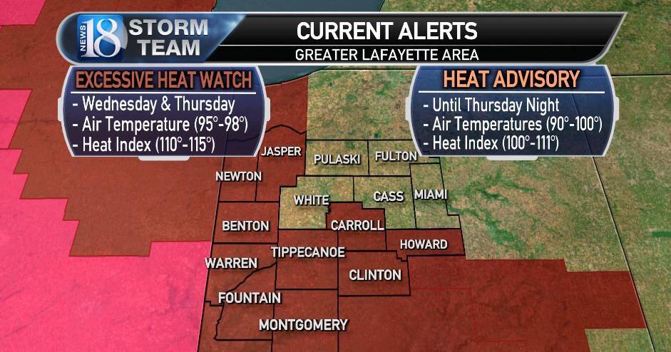 August 21, 6:30 AM Weather Forecast Update – The heat wave begins today | News | wlfi.com