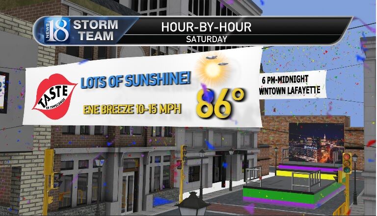 June 15, 7 PM Weather Forecast Update-More Heat Ahead After Some Brief ...