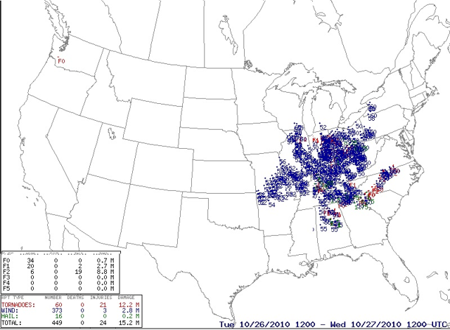 Local Weather History: SPC "High Risk Days" Frequency in the Viewing ...