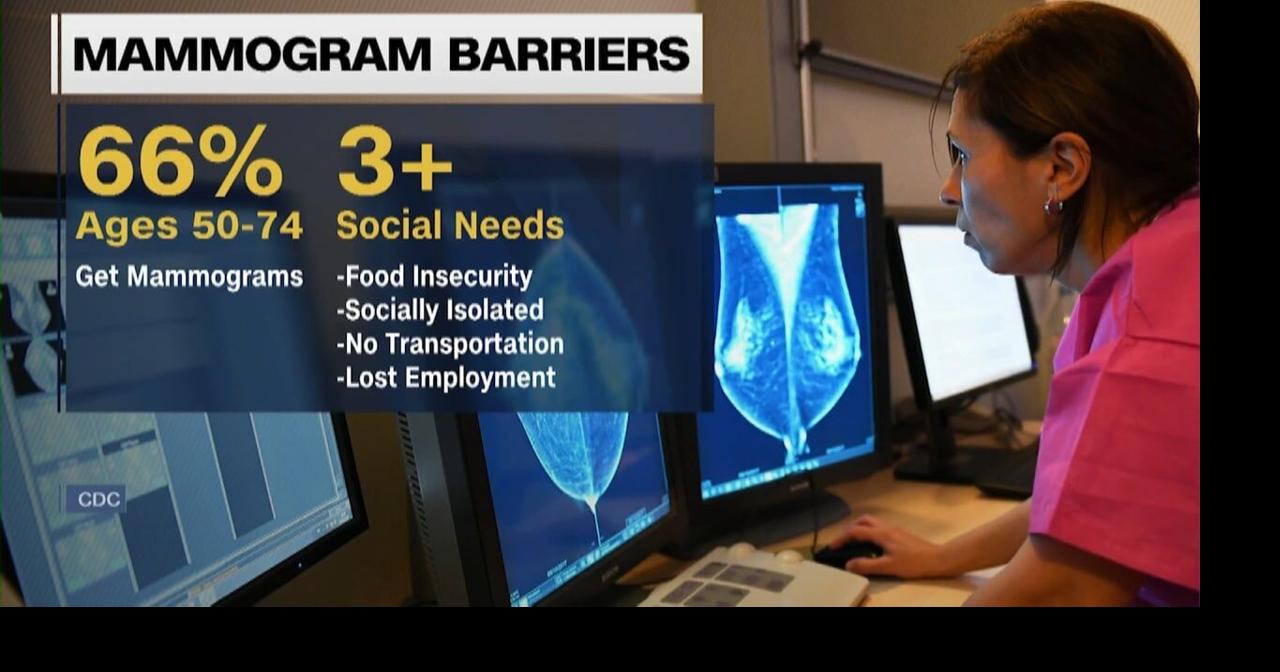 CDC study finds barriers to mammograms | Video | wlfi.com