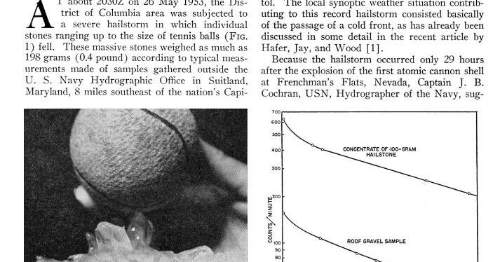 Local Weather History: Radioactive Rain & Hail Amidst the Nuclear Tests ...