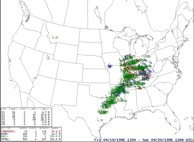 Local Weather History: SPC "High Risk Days" Frequency in the Viewing ...