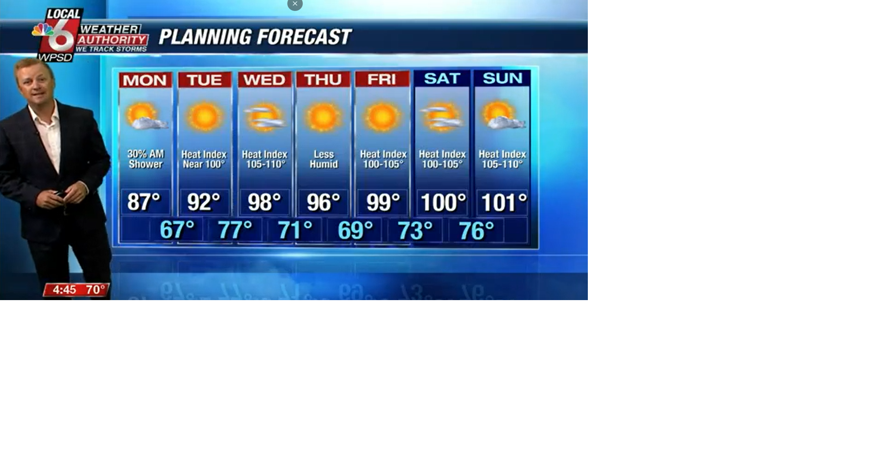 Wake Up Weather: 7/18/22 | | WPSD Local 6