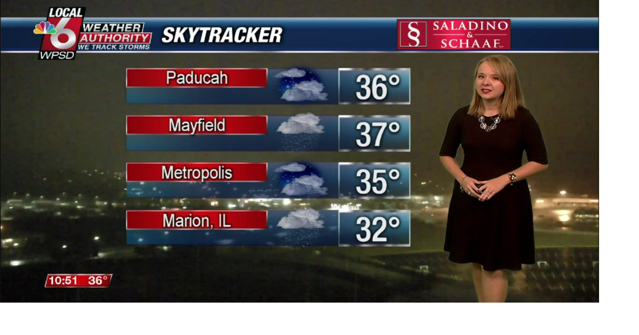 Weather 12/15/19 | | WPSD Local 6