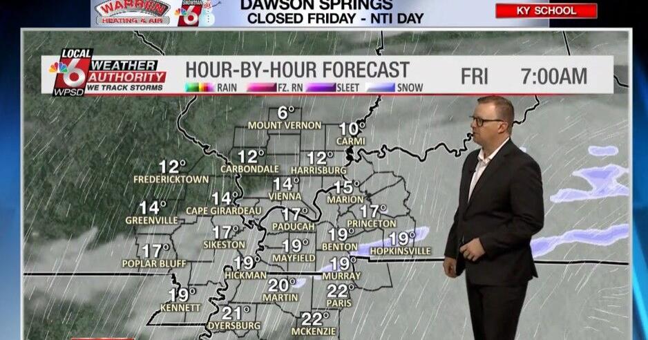 Wake up Weather 1.30.26 | Newsletter Stories | WPSD Local 6