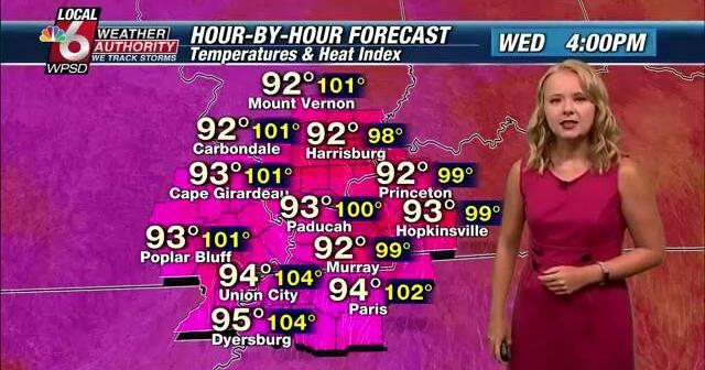 7-28-2021 Evening Weather | Weather | WPSD Local 6