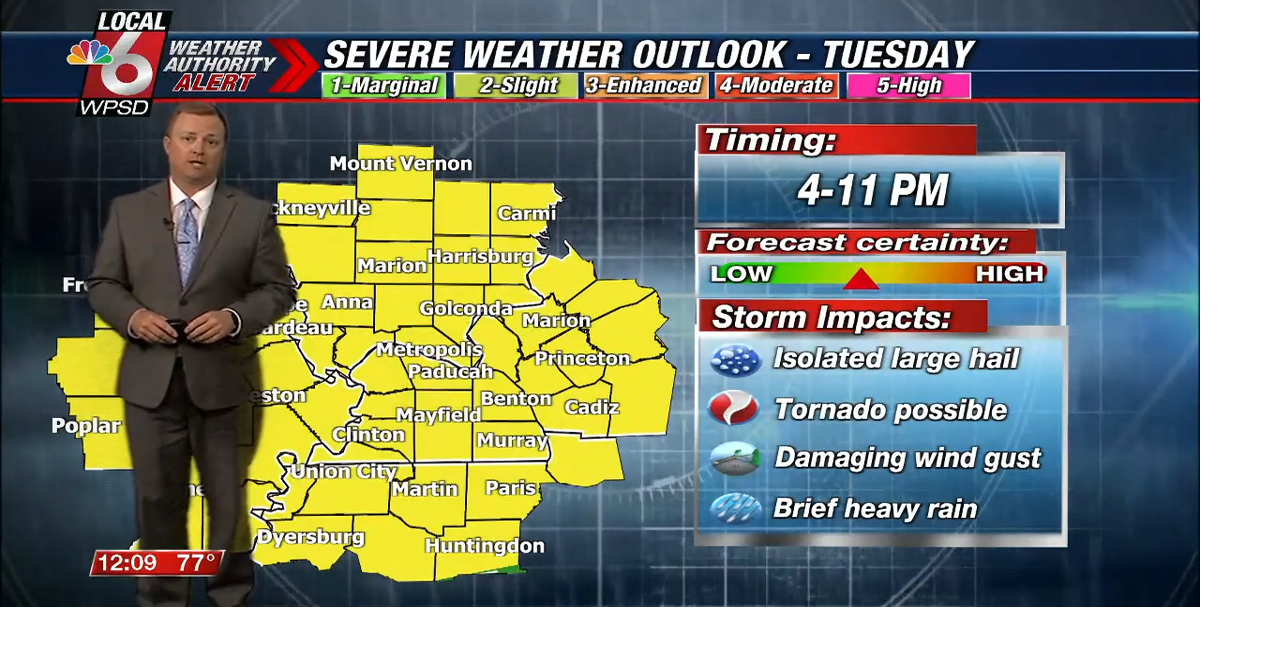 Midday Weather Update - May 7 | Your Forecast | WPSD Local 6