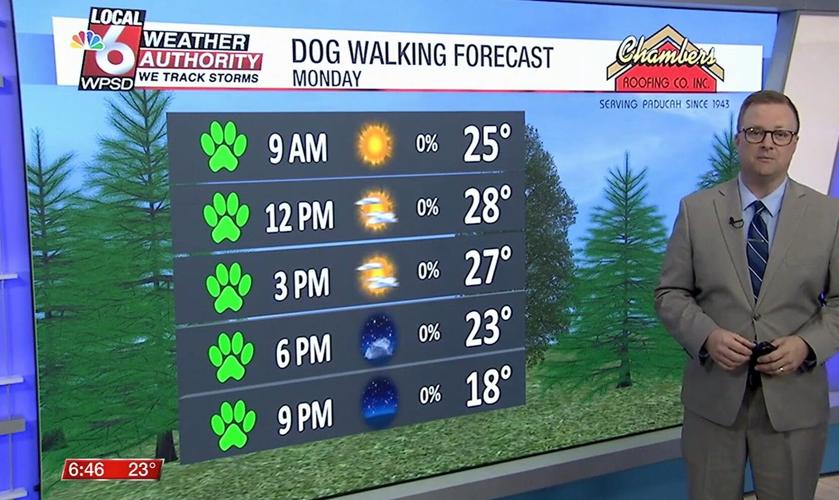 Dog walking forecast 1.19.26 | Weather | WPSD Local 6