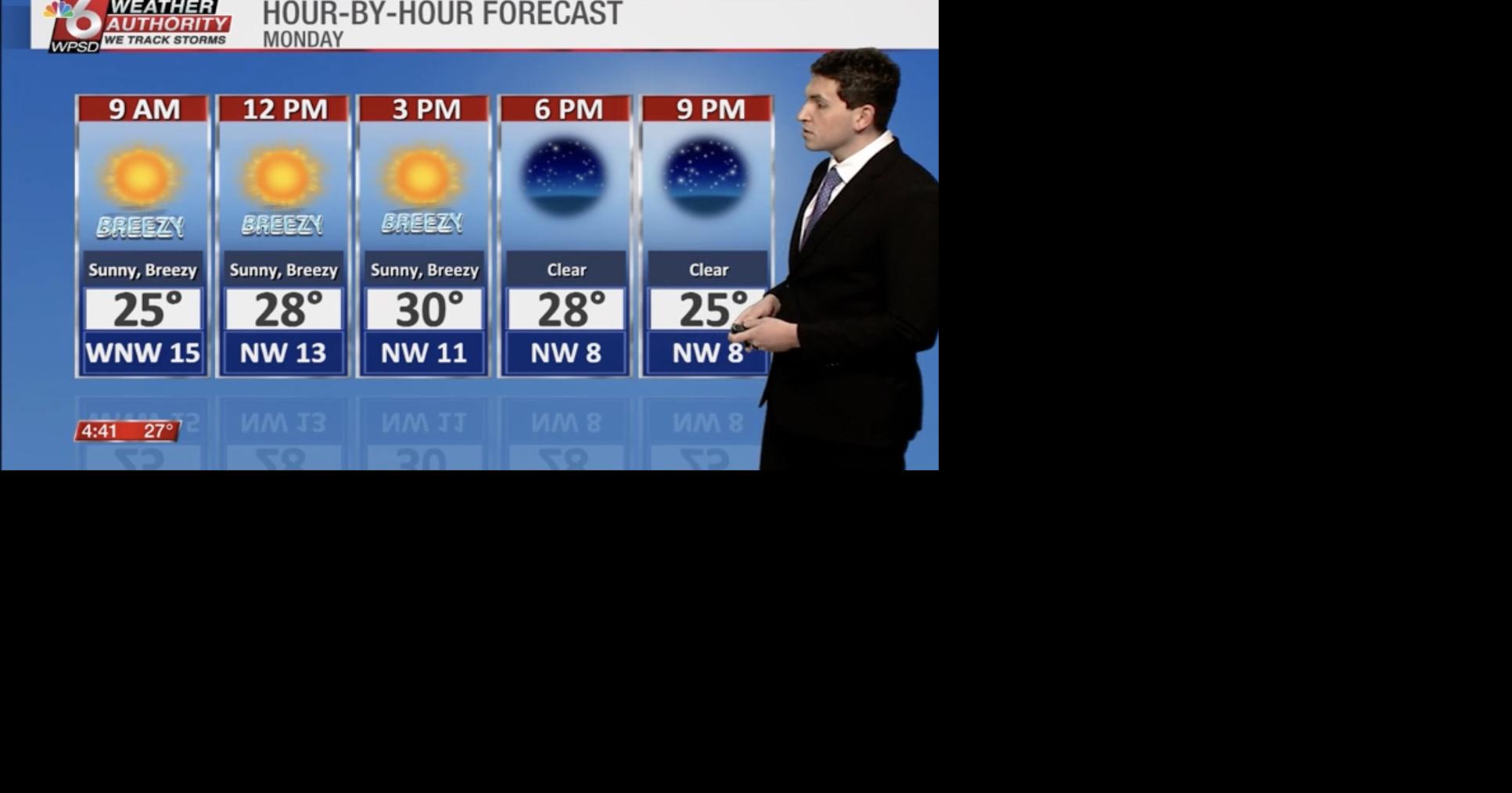 Wake up Weather 12.29.25 | News | WPSD Local 6