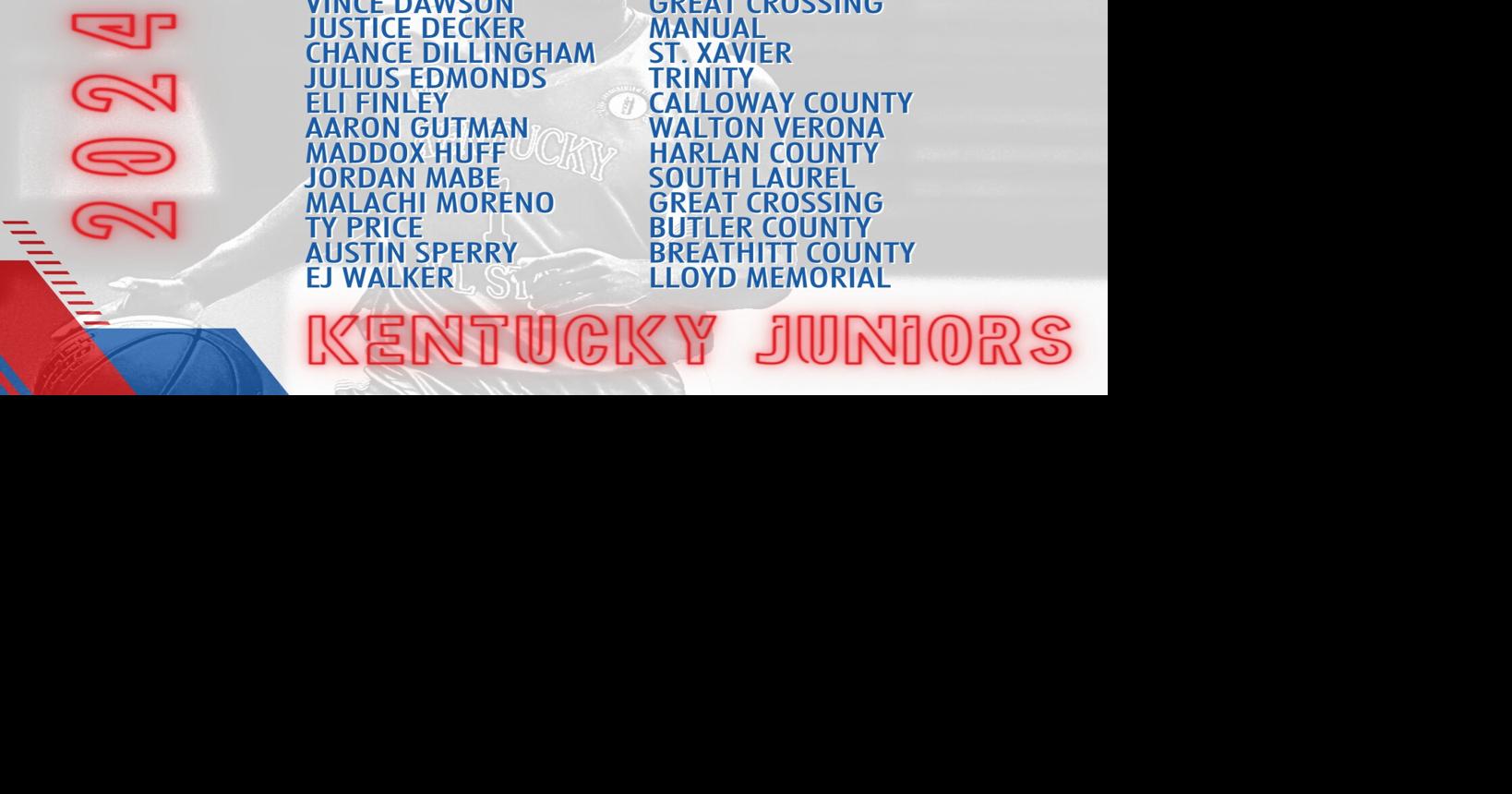 Calloway County's Finley named to Kentucky Junior All-Stars | Sports ...