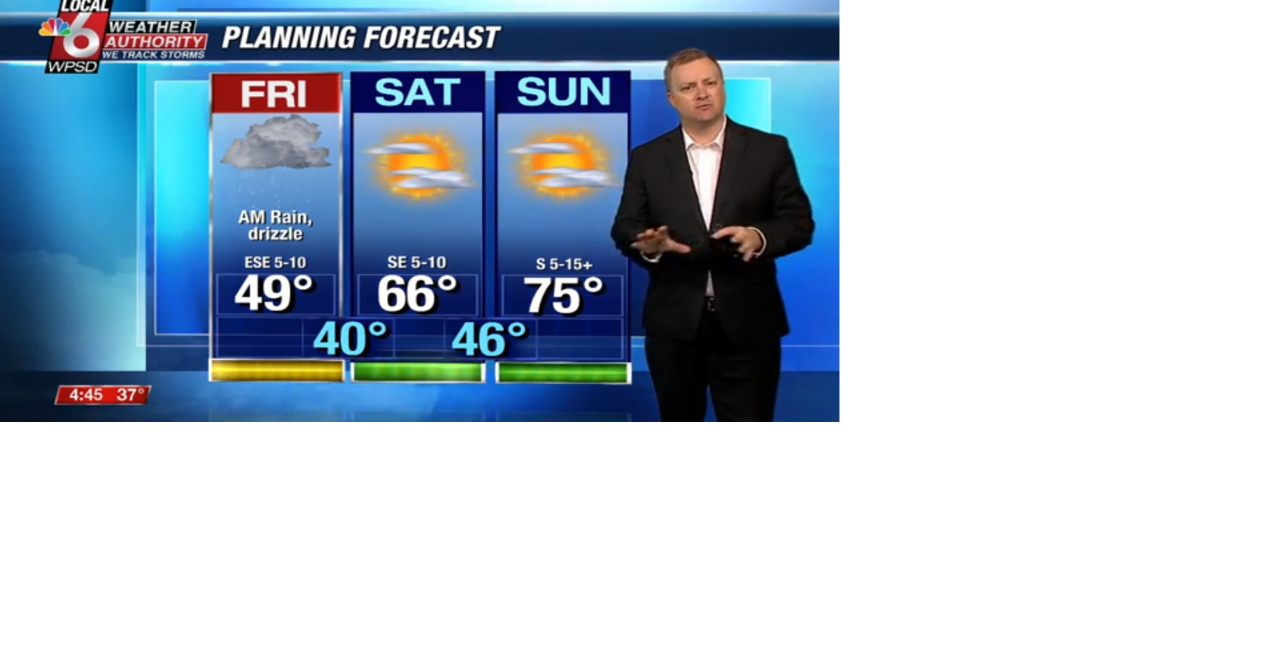 Wake Up Weather 3.1.24 | Newsletter Stories | WPSD Local 6