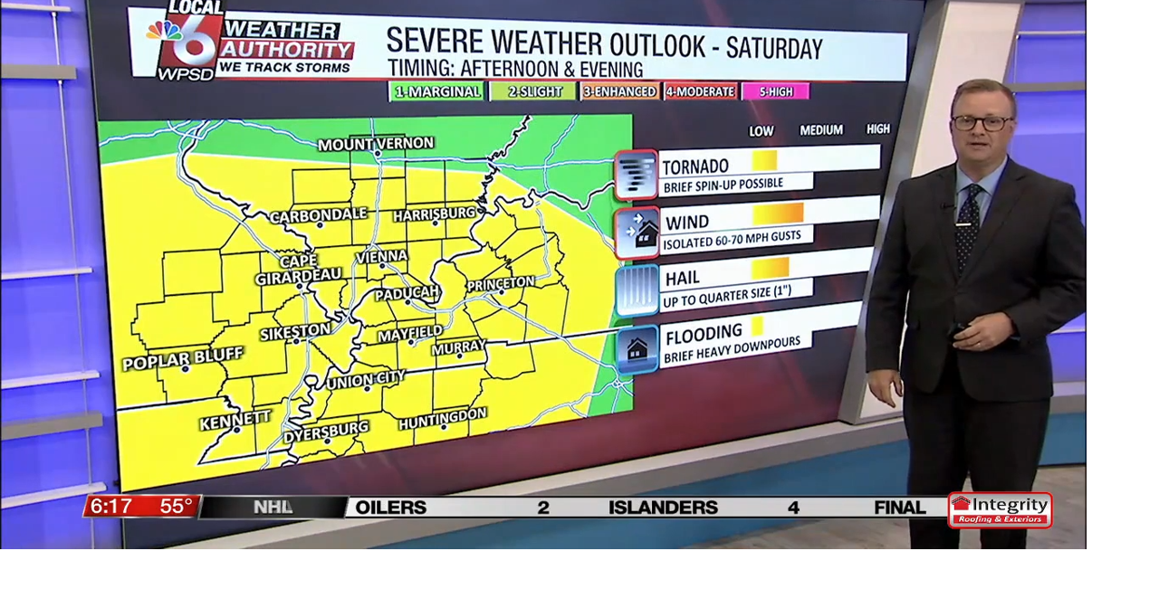 Friday Morning Weather - Oct. 17 | Ott | WPSD Local 6
