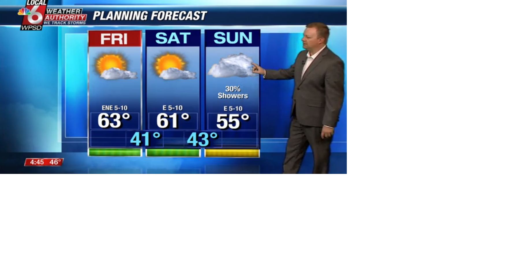 Wake Up Weather 2.2.24 | Newsletter Stories | WPSD Local 6