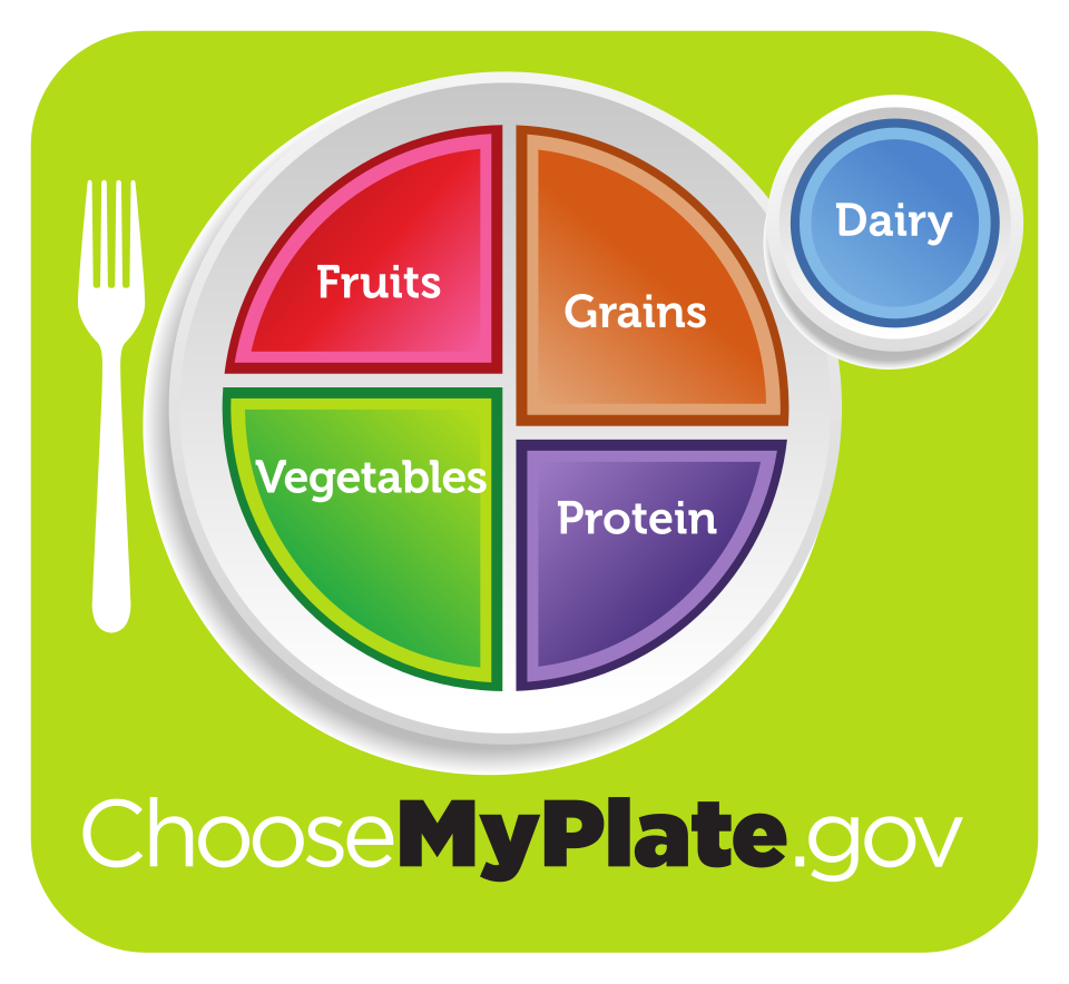 Physician weighs in on new dietary guidelines | Newsletter Stories ...