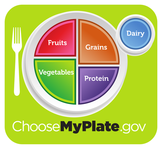 Physician weighs in on new dietary guidelines | News | WPSD Local 6