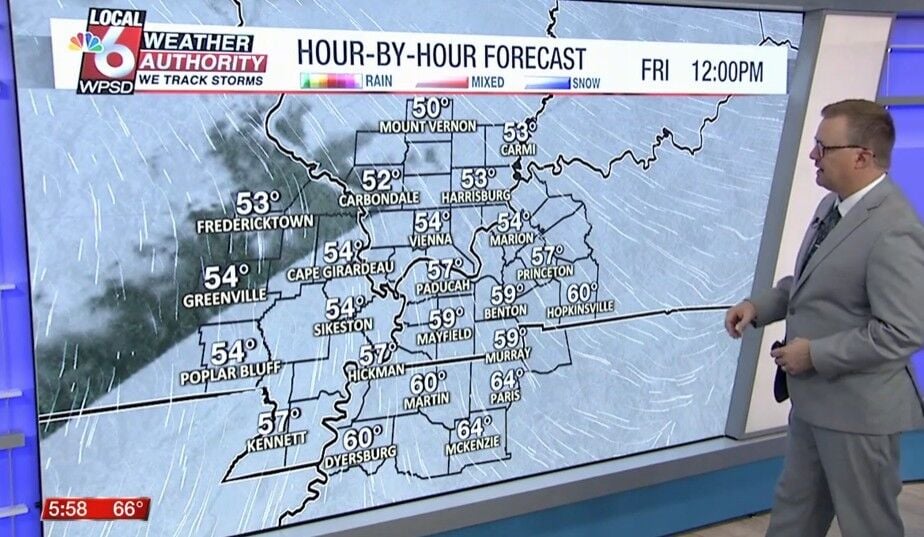 Dog walking forecast 1.9.26 | Weather | WPSD Local 6