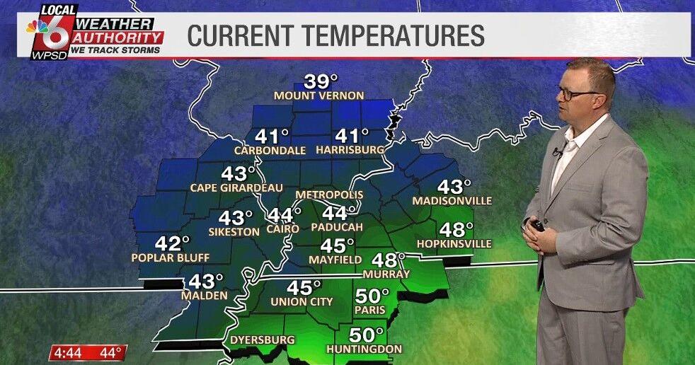 Wake up Weather 3.3.26 | Newsletter Stories | WPSD Local 6