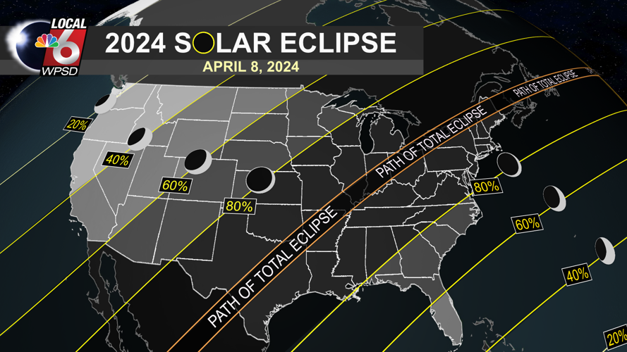 Total Solar Eclipse Guide | 2024 Total Solar Eclipse | WPSD Local 6