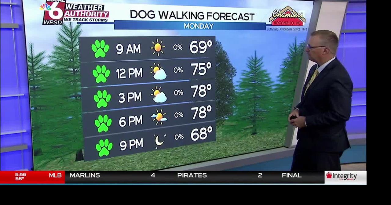 Dog walking forecast 6.15.26 | Weather | WPSD Local 6