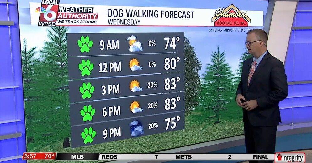 Dog walking forecast 5.27.26 | Weather | WPSD Local 6