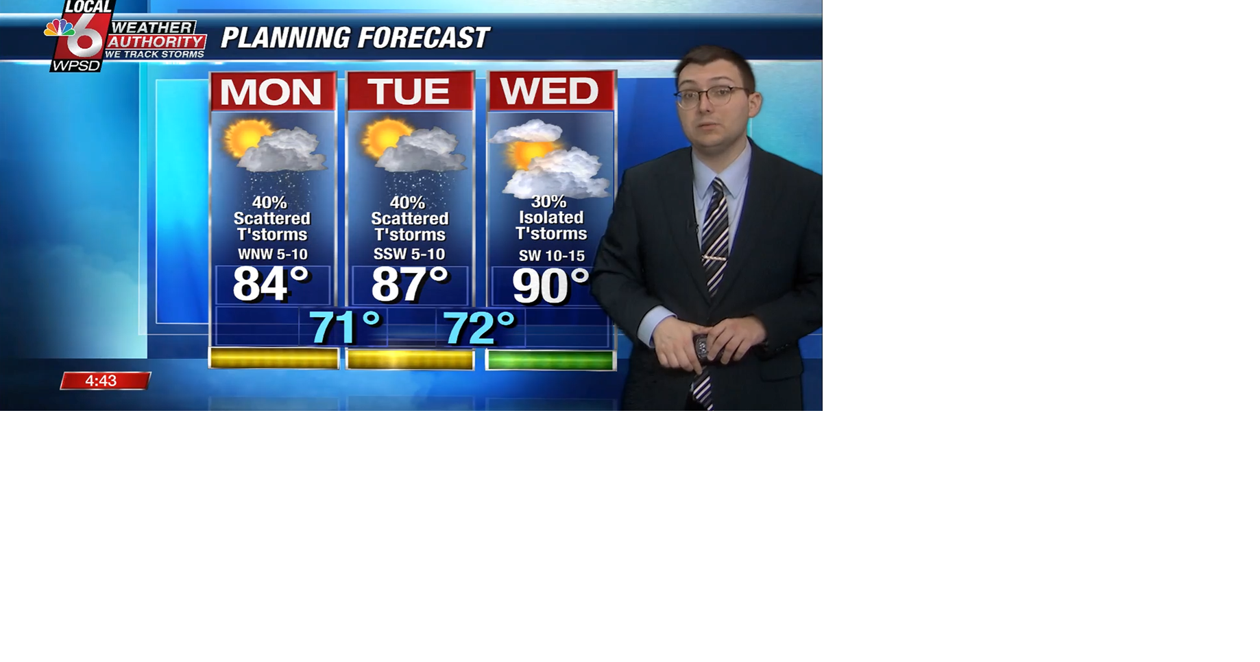 Wake up weather 6.16.25 | Newsletter Stories | WPSD Local 6
