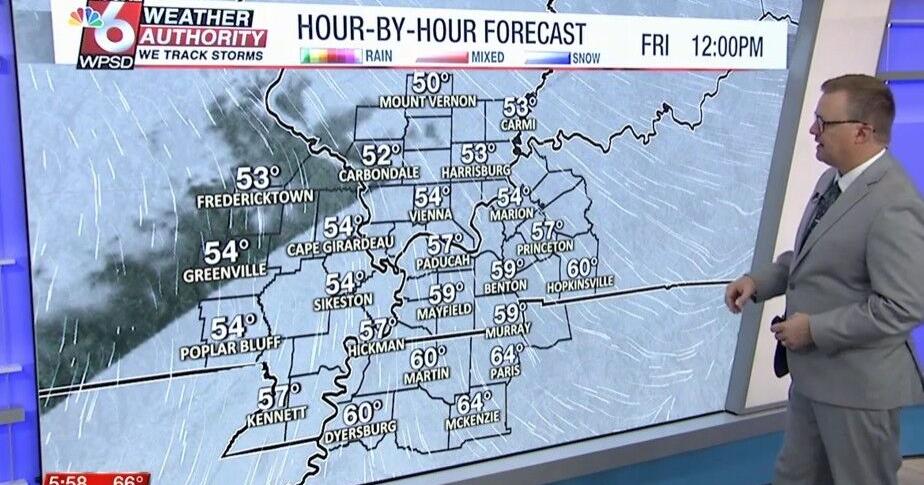 Dog walking forecast 1.9.26 | Weather | WPSD Local 6