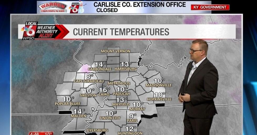 Wake up Weather 1.27.26 | Newsletter Stories | WPSD Local 6