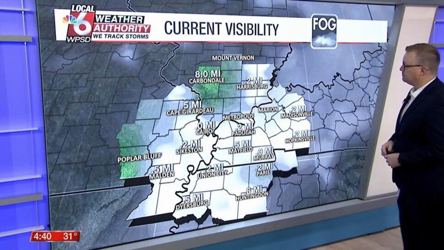 Wake up Weather 2.16.26 | Newsletter Stories | WPSD Local 6