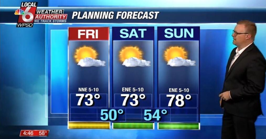 Wake up weather 5.9.25 | Newsletter Stories | WPSD Local 6