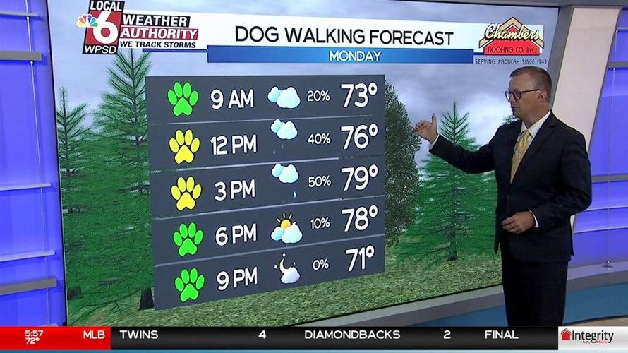 Dog walking forecast 6.22.26 | Weather | WPSD Local 6