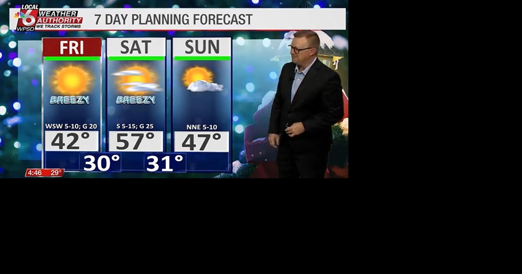 Wake up Weather 12.19.25 | Newsletter Stories | WPSD Local 6