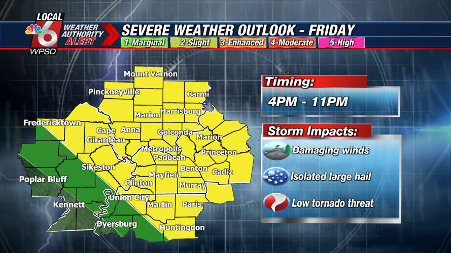 Weather Authority Alert for dangerous heat and possible severe storms ...