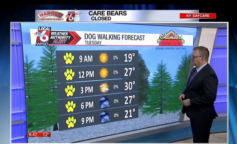 Dog walking forecast 1.27.26 | News | WPSD Local 6